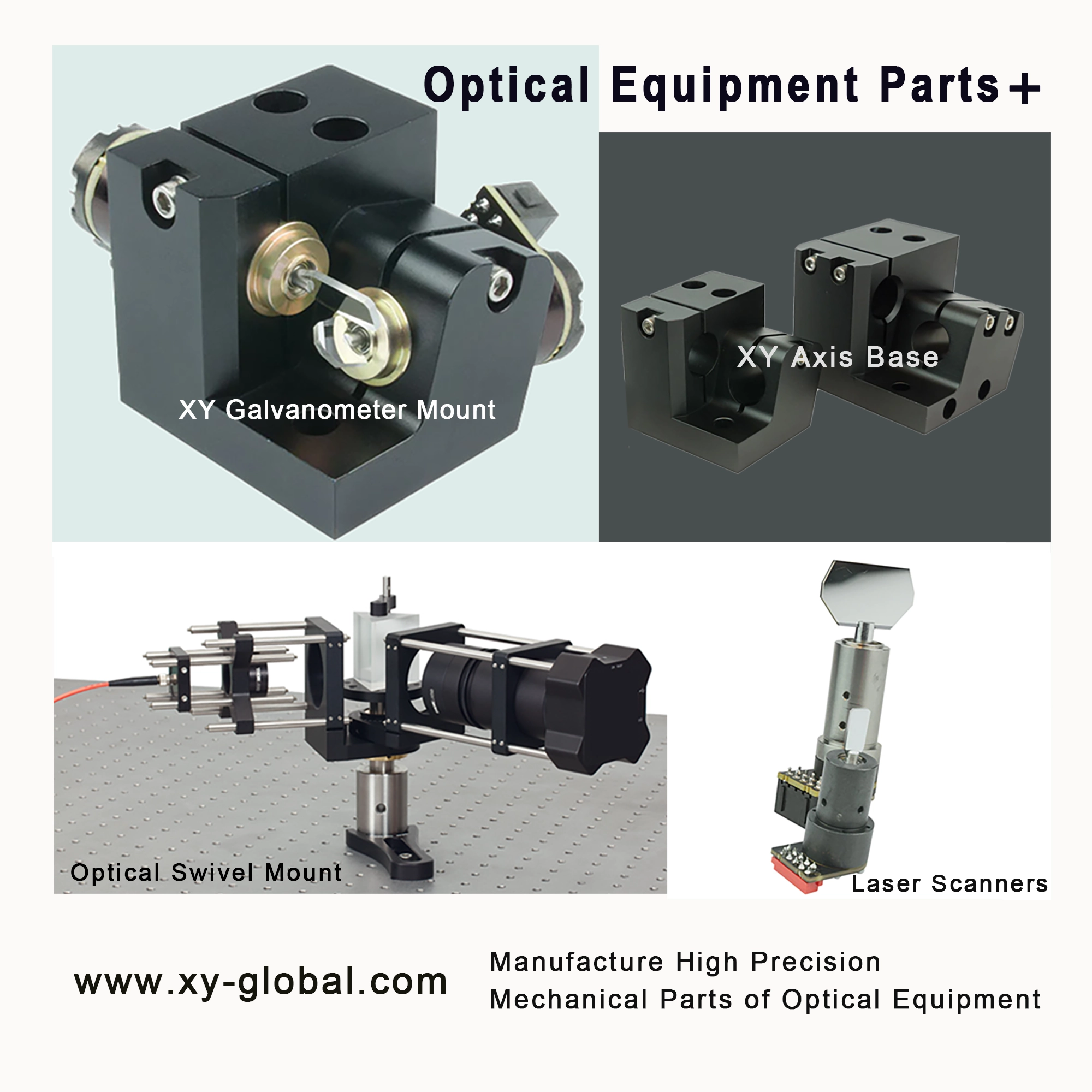Optical Industry - XY-GLOBAL