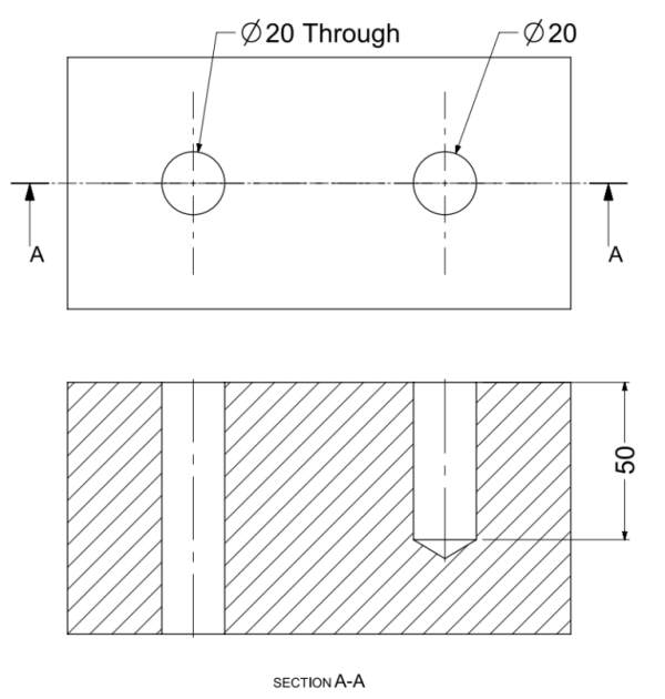 What are blind holes in machining and manufacturing? - XY-GLOBAL